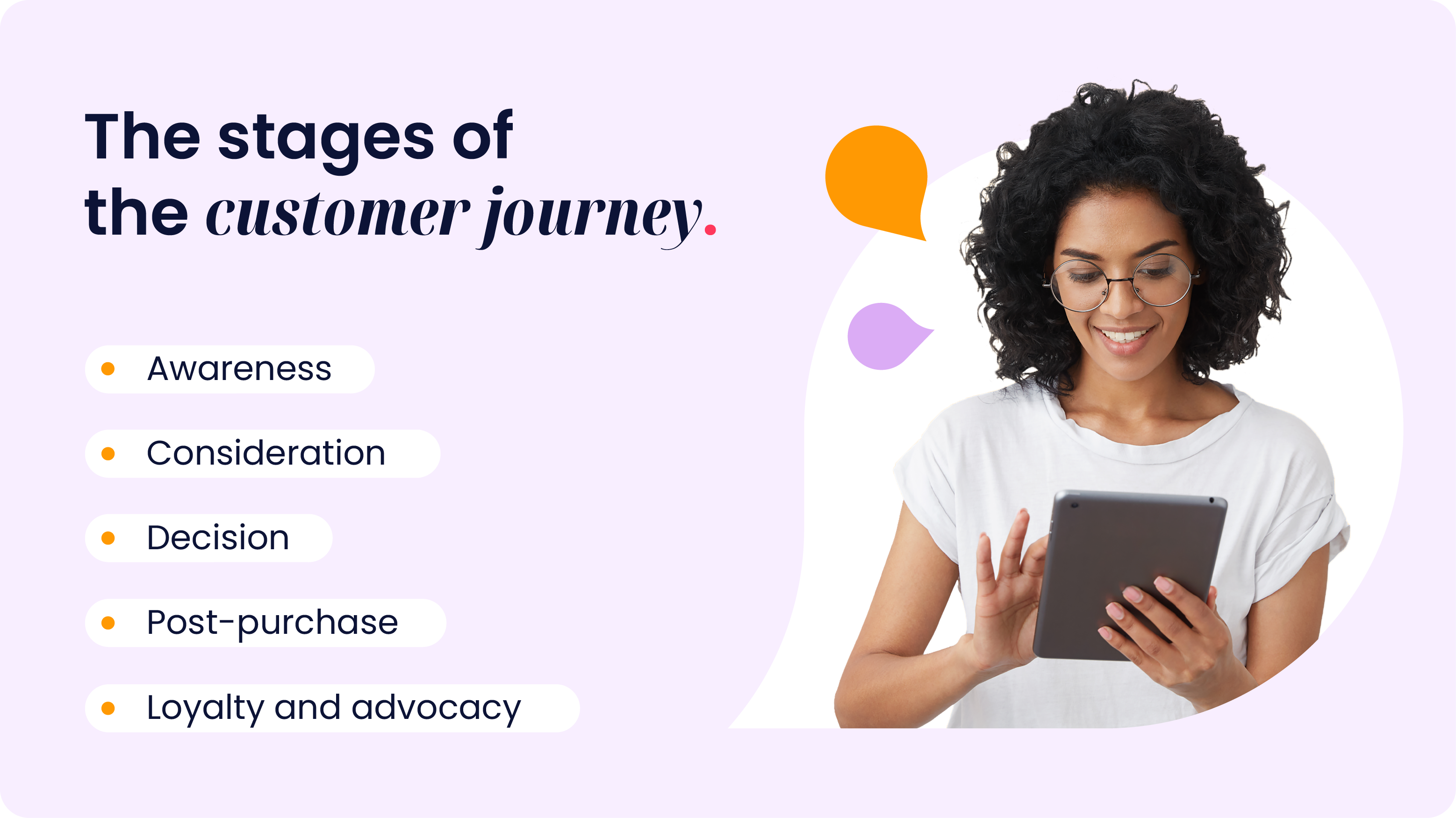 Ultimate guide to customer journey optimisation [2025] | Elevating CX